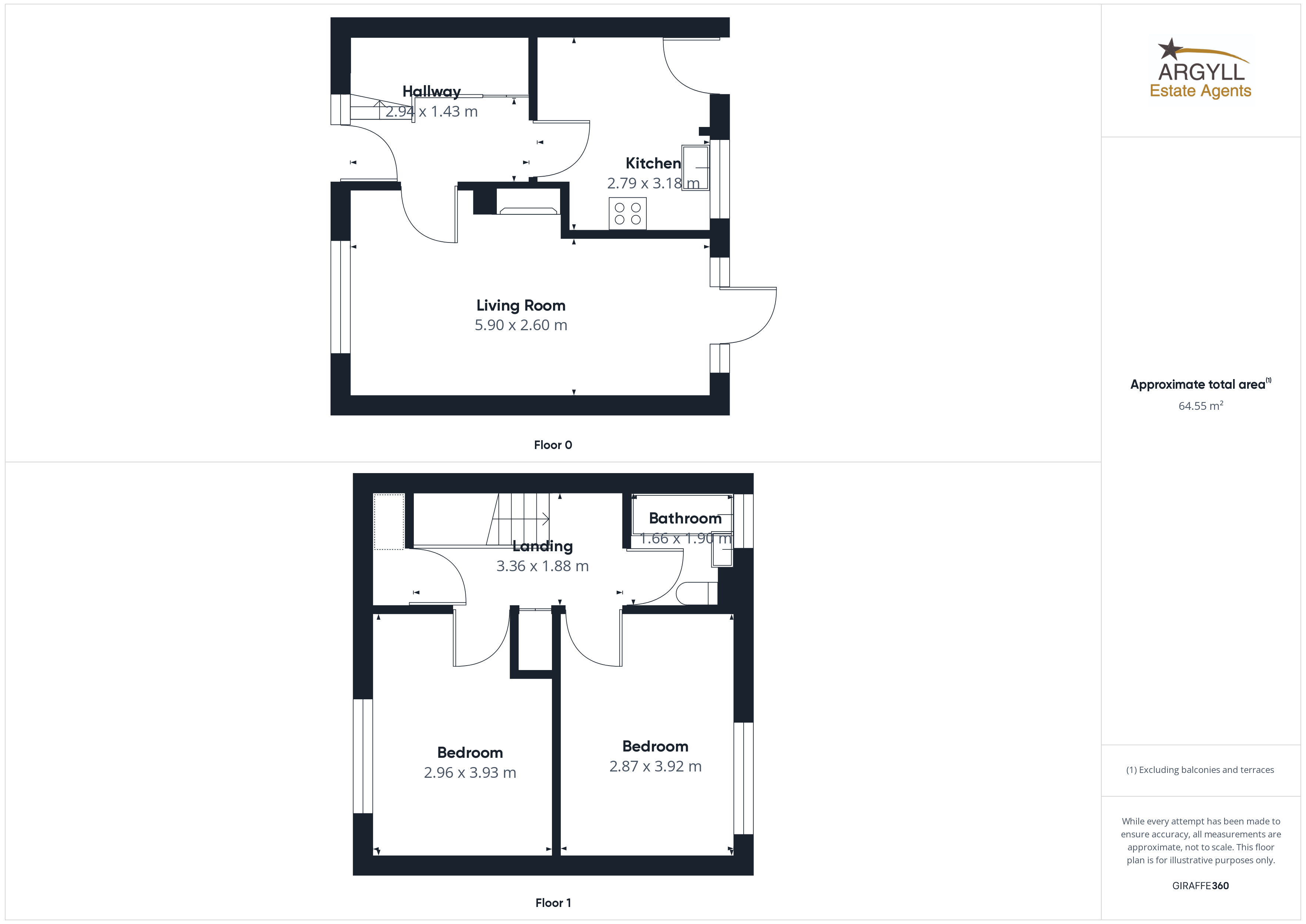 7 Brae Road, Ardrishaig, Argyll - Argyll Estate Agents