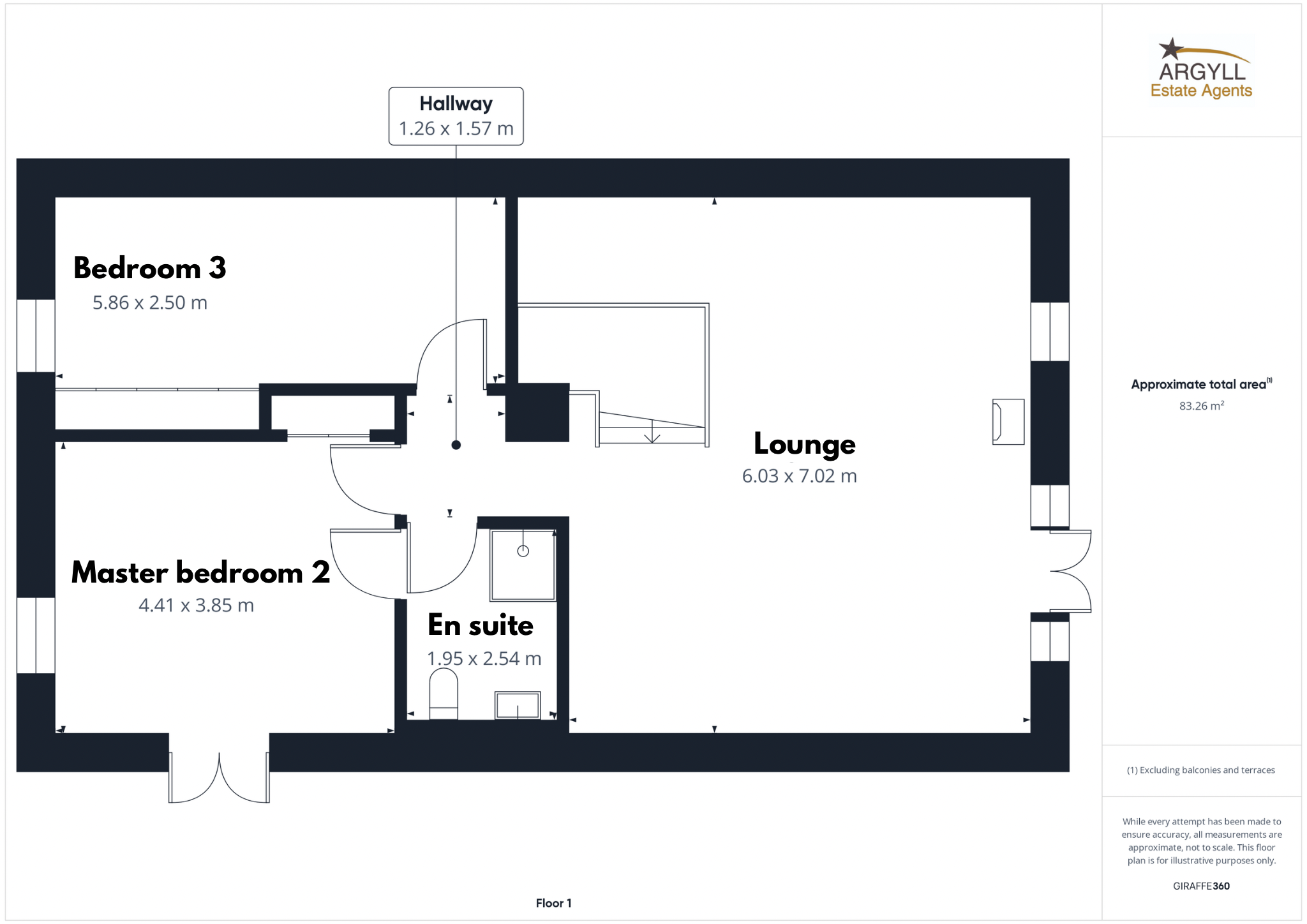 Castle Sween Barn, By Achnamara, Argyll - Argyll Estate Agents