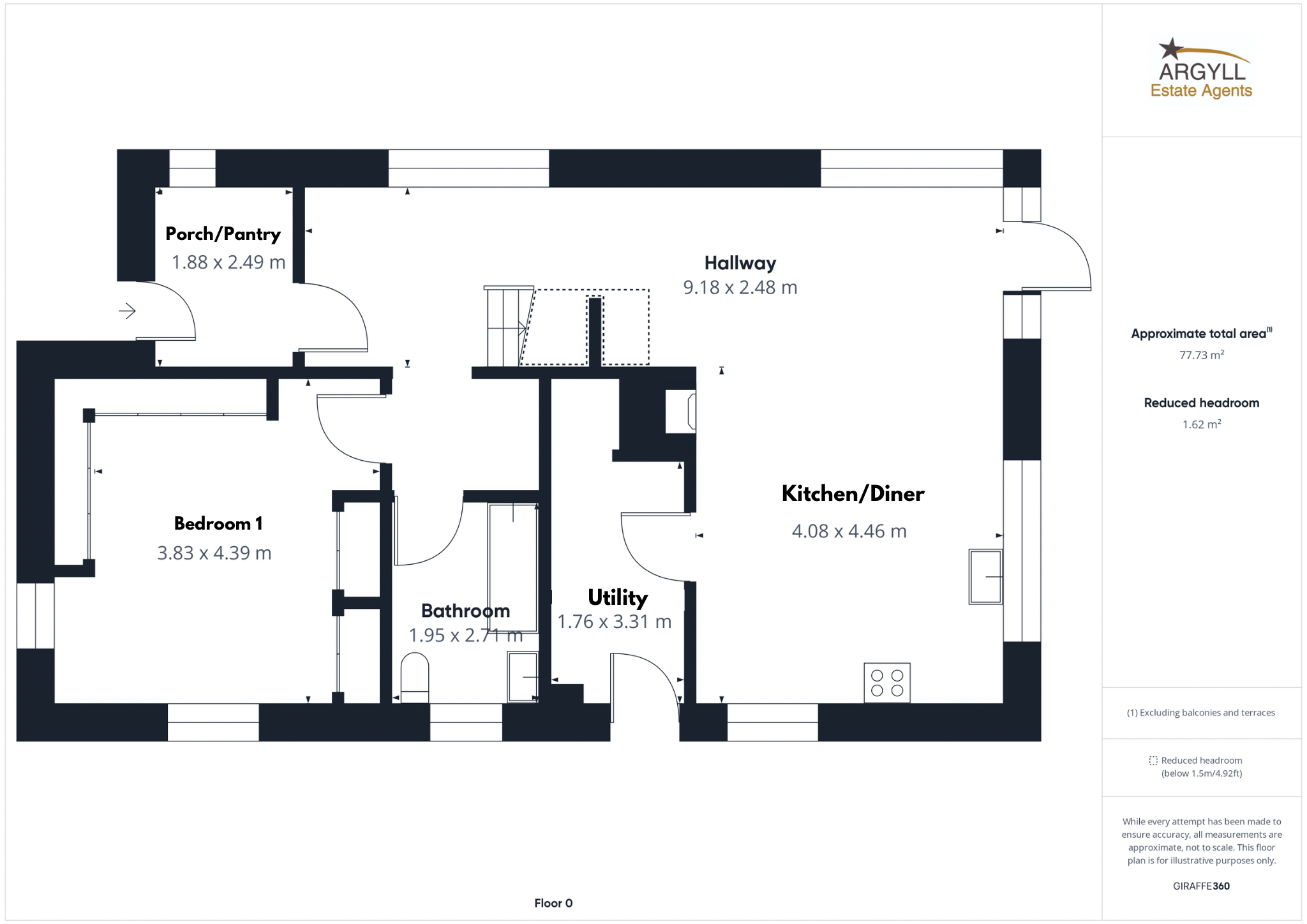 Castle Sween Barn, By Achnamara, Argyll - Argyll Estate Agents